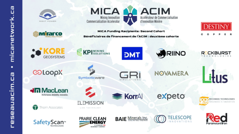 News & Press – LoopX